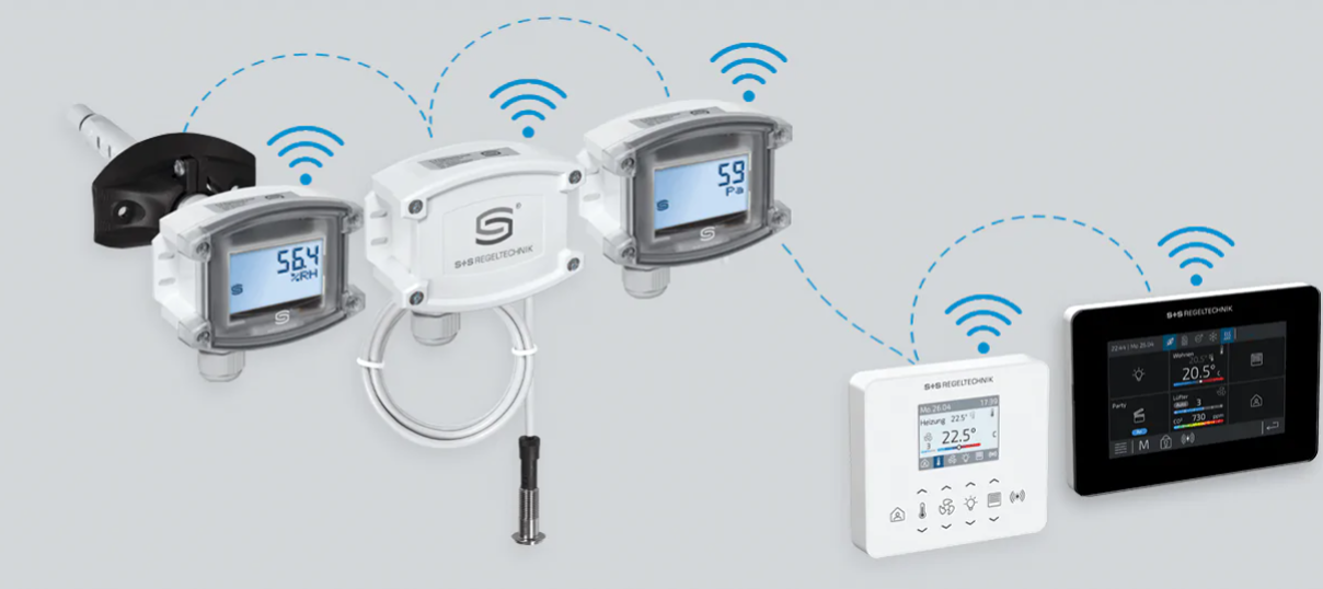 From test to market in under a year: the secret to going wireless at ...