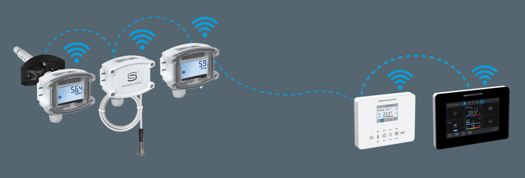 From test to market in under a year: the secret to going wireless at ...