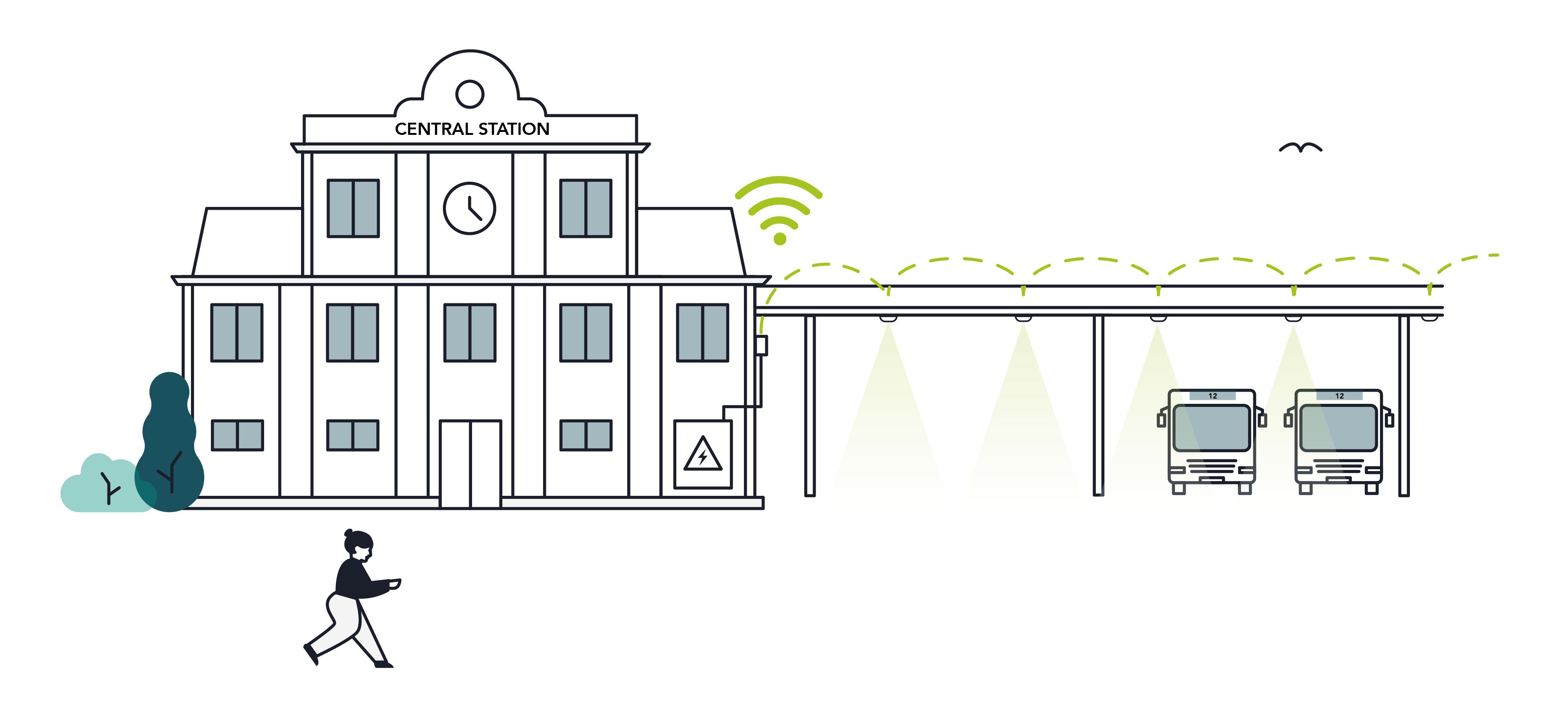 CRMX Nova TX - LumenRadio